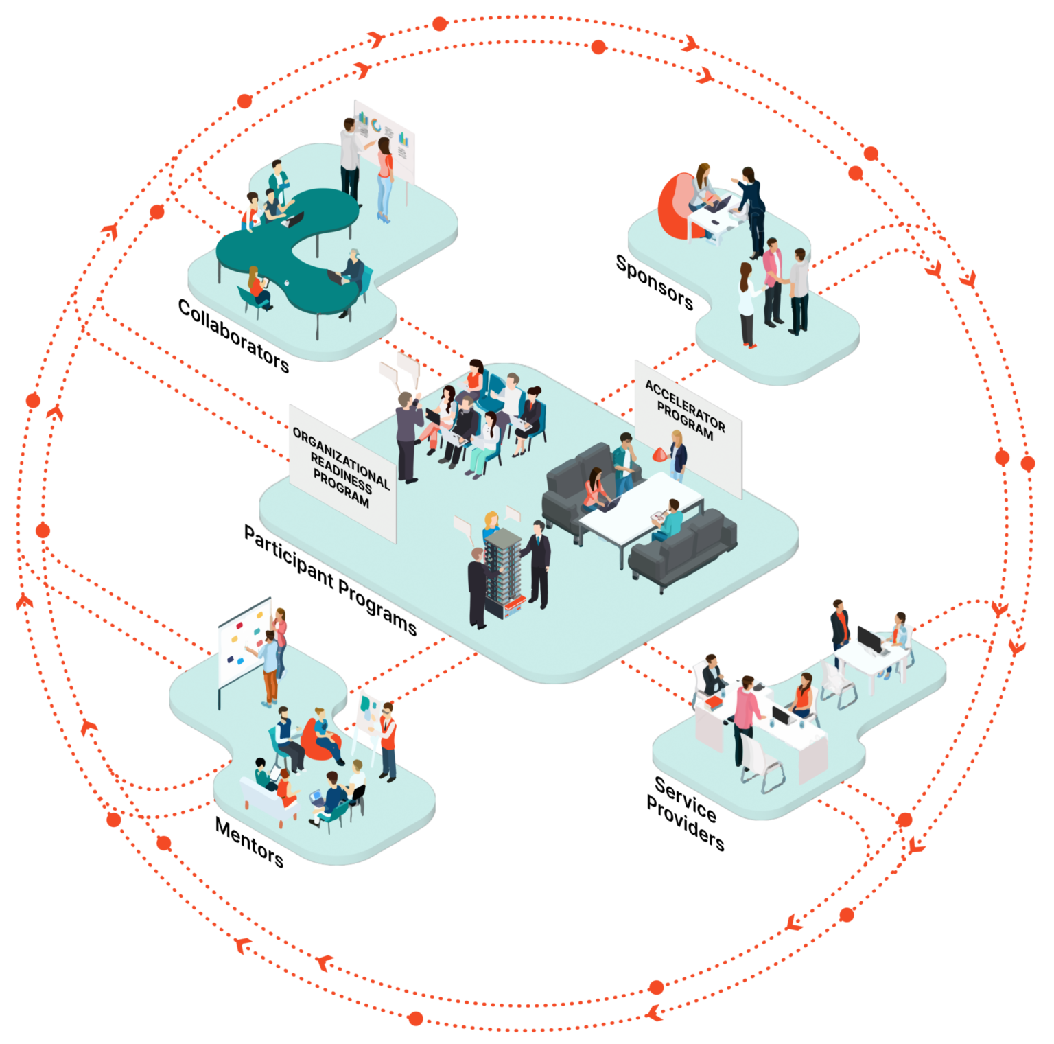 Home » Infrastructure Institute