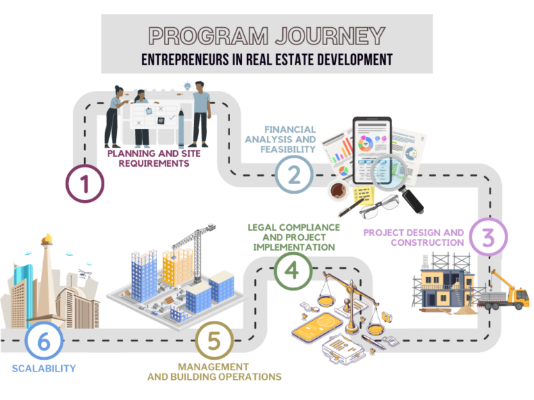 Home » Infrastructure Institute