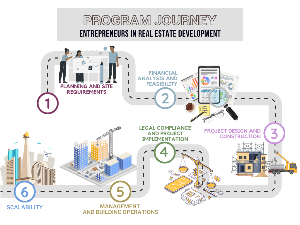 Home » Infrastructure Institute