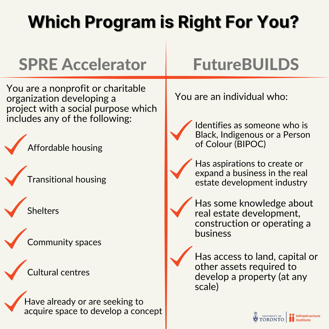 Training2 » Infrastructure Institute